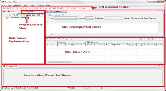 Overview of SQL Server 2008